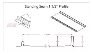 Color Charts - Plateau Metal Sales