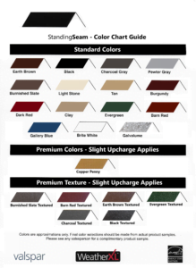 Color Charts - Plateau Metal Sales